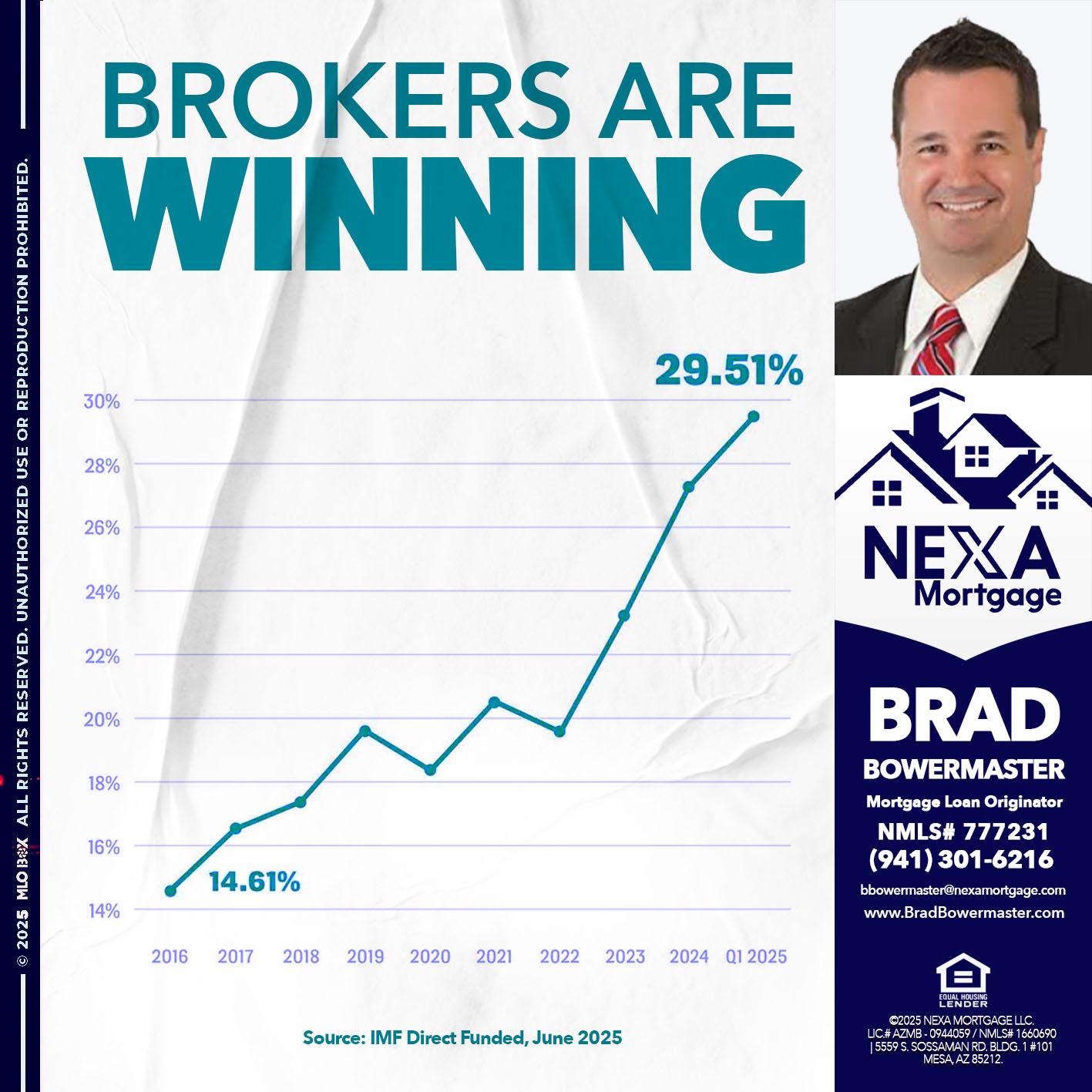 BROKERS ARE WINNING - Brad Bowermaster -Loan Officer